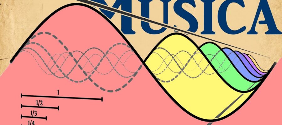 Nombres De Notas Musicales Individuales